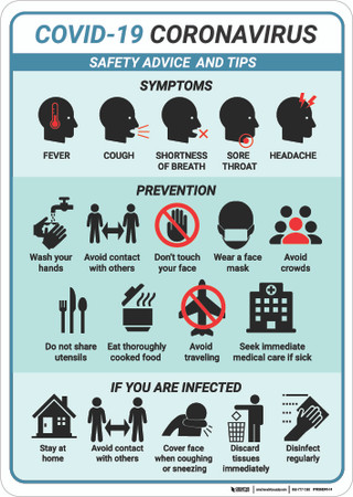 Safety Advice and Tips Coronavirus Multi-sign - Wall Sign