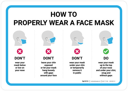 How To Properly Wear A Face Mask with Icons Landscape - Wall Sign