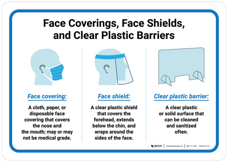 Face Coverings Face Shields and Clear Plastic Barriers with Icons ...