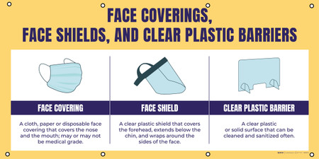 Face Coverings Face Shields And Clear Plastic Barriers with Icons ...