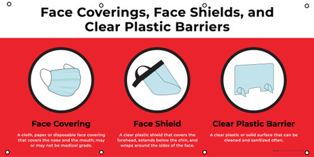 Face Coverings Face Shields And Clear Plastic Barriers with Icons Red ...