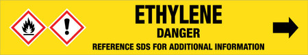 Ethylene [CAS# 74-85-1] - GHS Pipe Marking Label