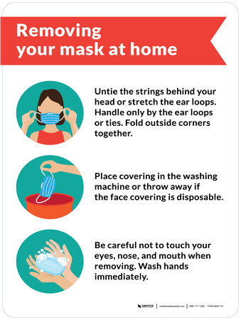 Removing Your Mask at Home with Icons Red Portrait - Wall Sign
