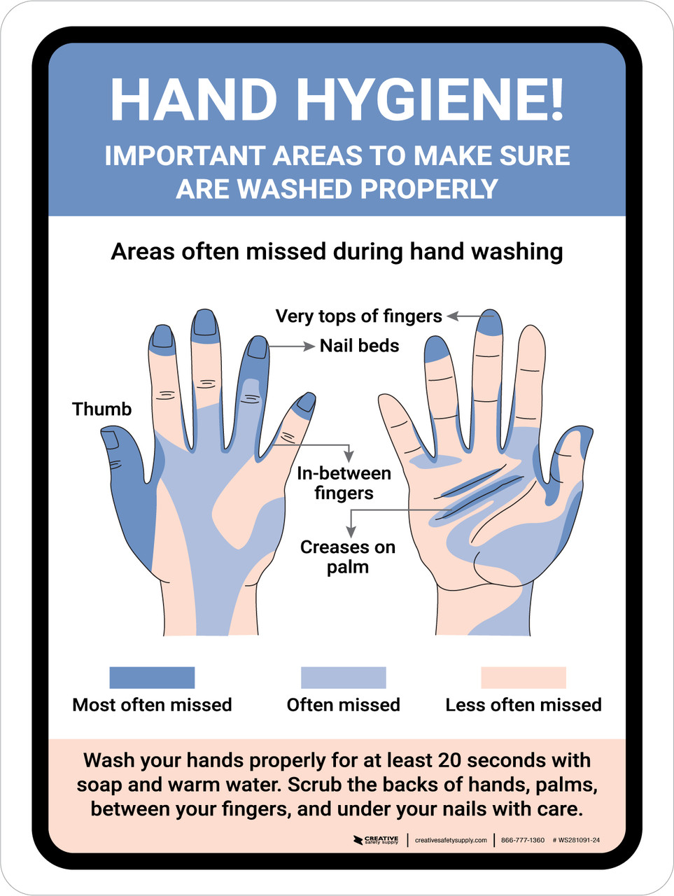 Hand Washing Poster Hand Washing Poster Hand Washing Hand Hygiene