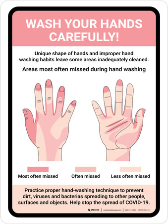 Wash Your Hands Carefully! Areas Most Often Missed Portrait - Wall Sign ...