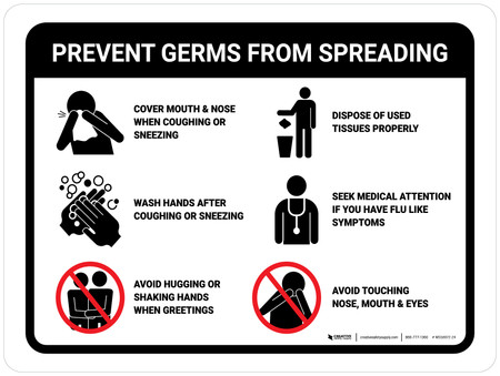 Prevent Germs From Spreading (How-to) Landscape - Wall Sign