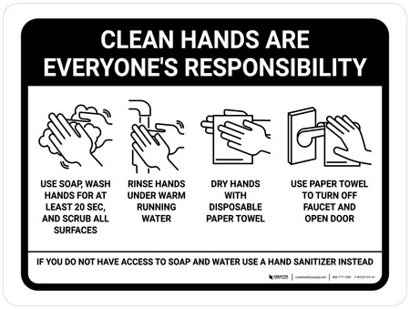 Clean Hands Are Everyones Responsibility with Icons Landscape - Wall Sign