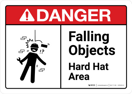Danger: Falling Objects Hard Hat Area with Icon ANSI Landscape - Wall Sign