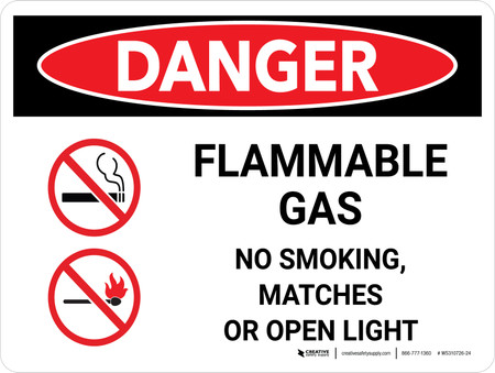 Danger: Flammable Gas No Smoking Matches Open Lights Landscape with ...