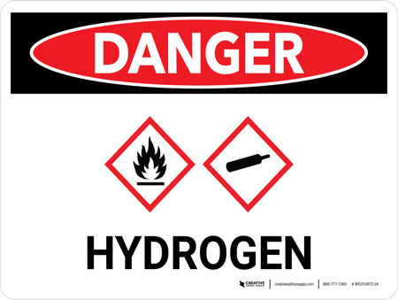 Danger: Hydrogen Landscape with Graphic - Wall Sign