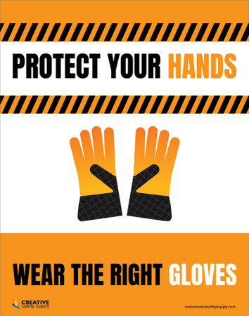 Protect Hands Wear the Right Gloves - Poster