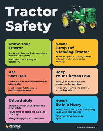 Tractor Safety - Poster