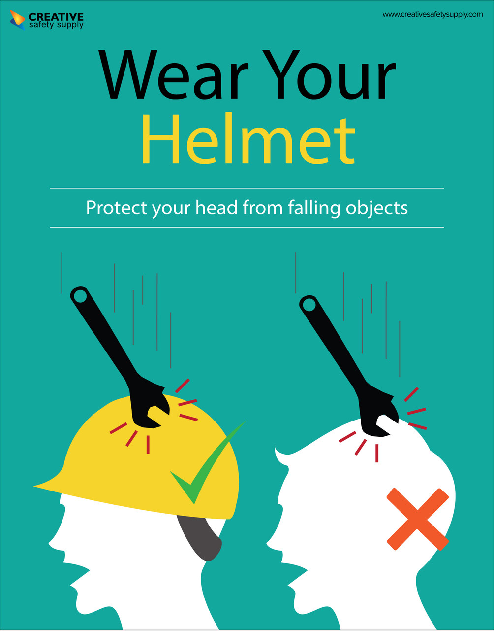 Wear Safety Helmet Sign