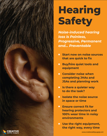 Hearing Protection Posters