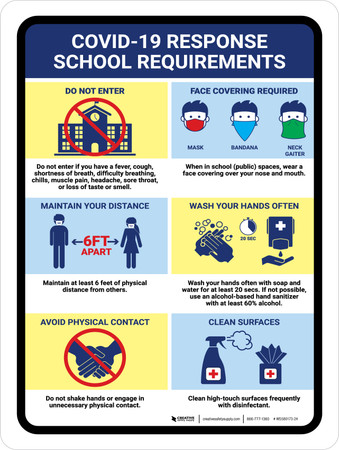 Covid-19 Response School Requirements Portrait - Wall Sign