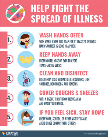 Fight The Spread of Illness (School) - Poster