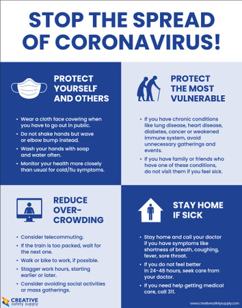 Stop The Spread Of Coronavirus - How to Stay Safe - Poster