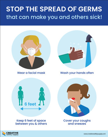 Stop The Spread Of Germs That Can Make You And Others Sick - Poster