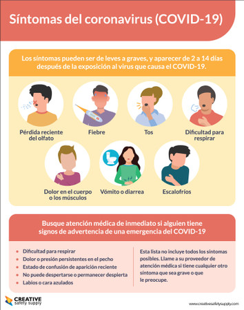 Symptoms Of Coronavirus (Spanish) - Poster
