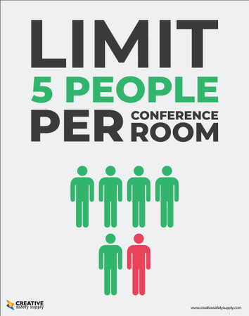Limit 5 People Per Conference Room - Poster