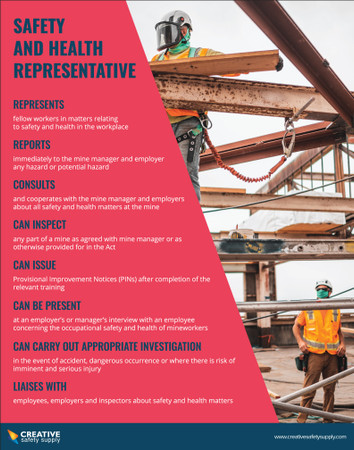 Safety And Health Representative Roles (Mining)- Poster