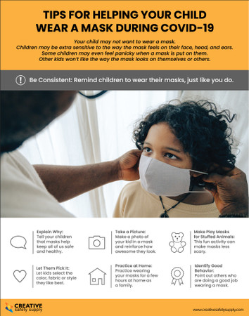 Tips For Helping Your Child Wear A Mask During Covid-19 - Poster