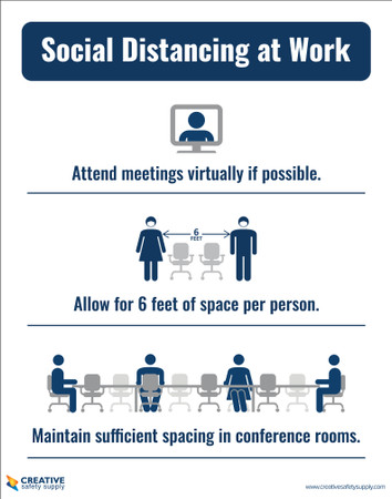 Social Distancing - Employees - Customers/Clients/Visitors - Spanish ...
