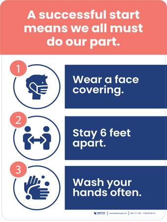 A Successful Start Means We All Must Do Our Part - Face Masks, 6 ft ...