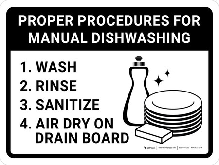 Proper Procedures For Manual Dishwashing Landscape with Icon - Wall ...