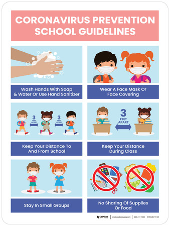 Coronavirus Prevention School Guidelines - Handwashing, Face Masks, 3ft ...