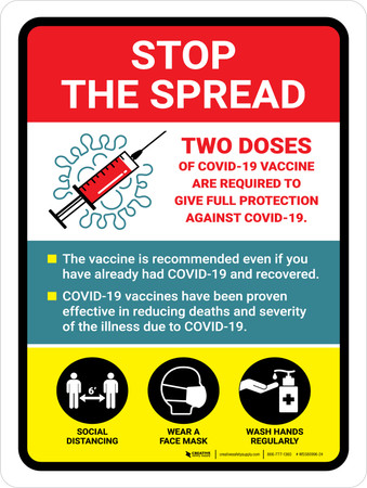 Stop The Spread: 2 Doses Covid-19 Vaccinations Required Portrait - Wall ...