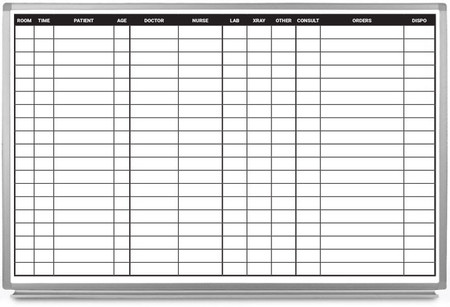 ER Dry-Erase Hospital Whiteboard