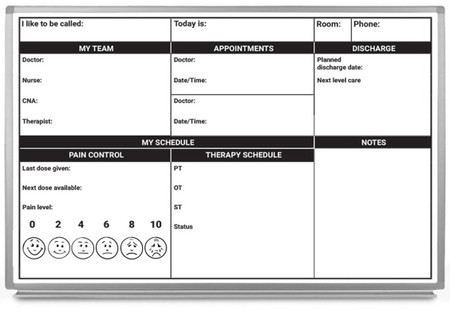 Patient Bedside Dry-Erase Hospital Whiteboard (Version 1) | Creative ...