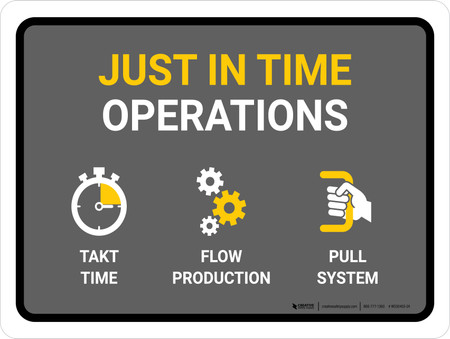 Just In Time Operations Landscape - Wall Sign