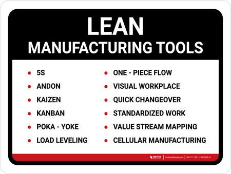 Lean Manufacturing Tools Landscape - Wall Sign