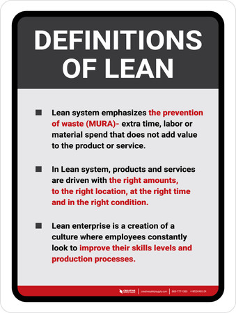 Lean Definition Portrait - Wall Sign