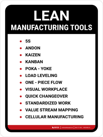 Lean Manufacturing Tools Portrait - Wall Sign