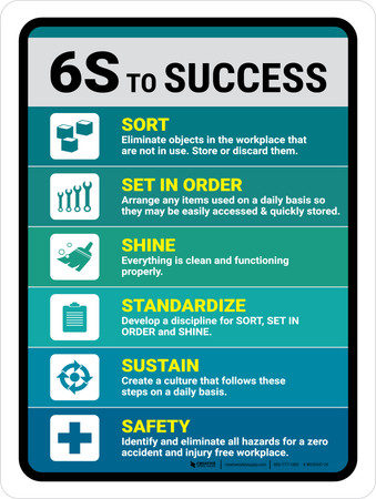 6S To Success Portrait - Wall Sign