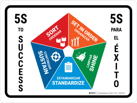 5S To Success Bilingual Spanish Landscape - Wall Sign