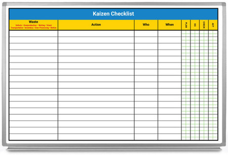 Kaizen Checklist Whiteboard