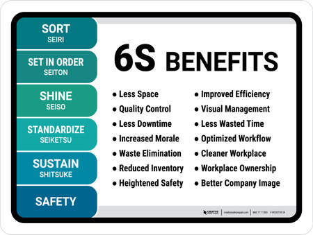 6S Lean Benefits Landscape - Wall Sign