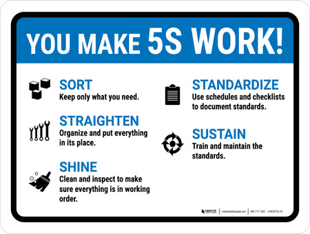 You Make 5S Work Landscape - 5S Rules Wall Sign
