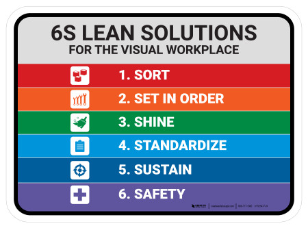 6S Lean Solutions for the Visual Workplace Rectangle - Floor Sign
