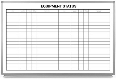 Equipment Status Whiteboard