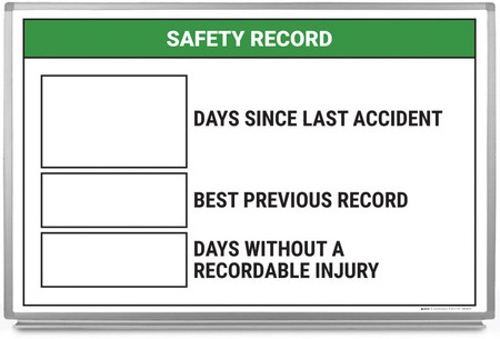 Safety Record - Days Since Last Accident Whiteboard | Creative Safety ...