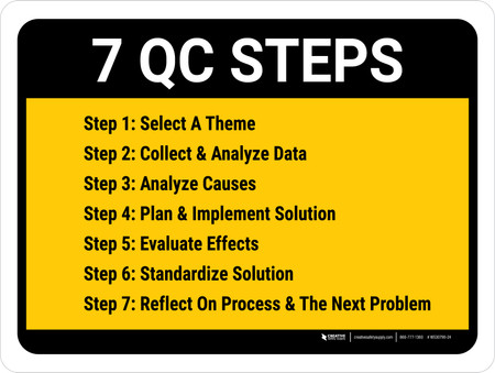 7 Quality Control Steps Landscape - Wall Sign