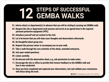 12 Steps of Successful Gemba Walks Landscape - Wall Sign