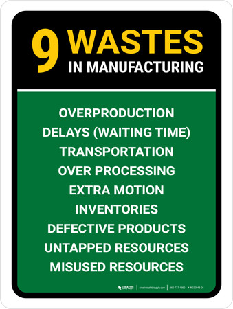 9 Wastes in Manufacturing Portrait - Wall Sign