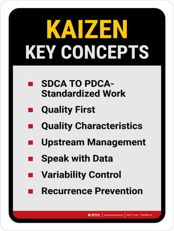 Kaizen-Key-Concepts Portrait - Wall Sign | Creative Safety Supply