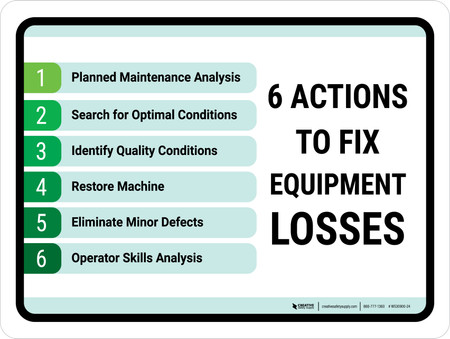 6 Actions to Fix Equipment Losses Landscape - Wall Sign | Creative ...
